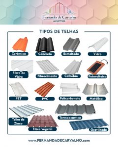 Conheça os Tipos de Telhas - Fernanda de Carvalho